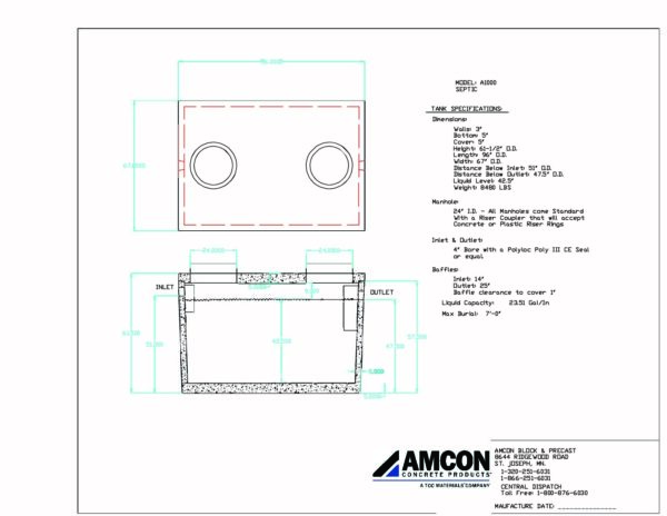 - TCC Materials